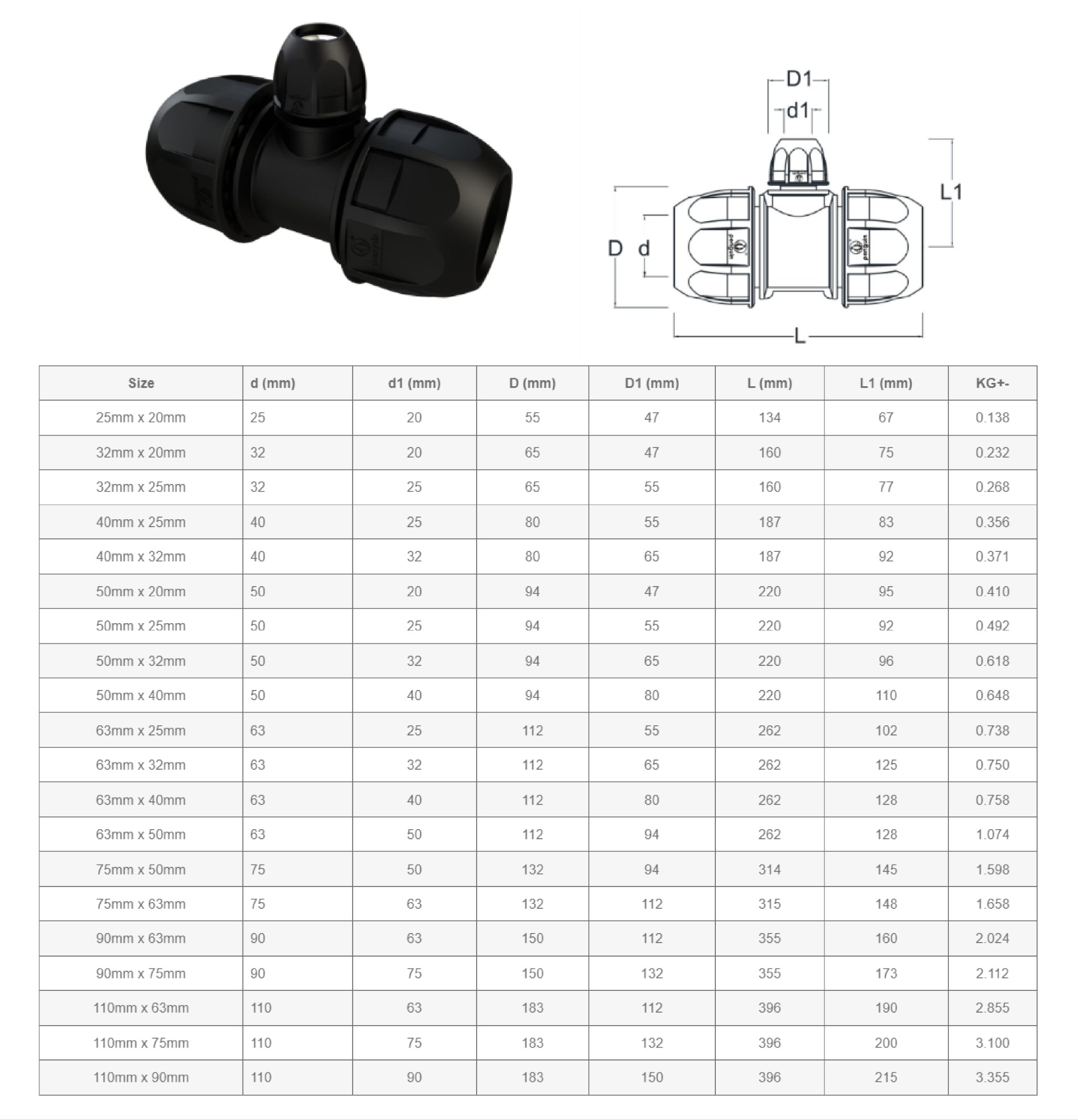 តេមួលបង្រួម Compression Reducer Tee 6884